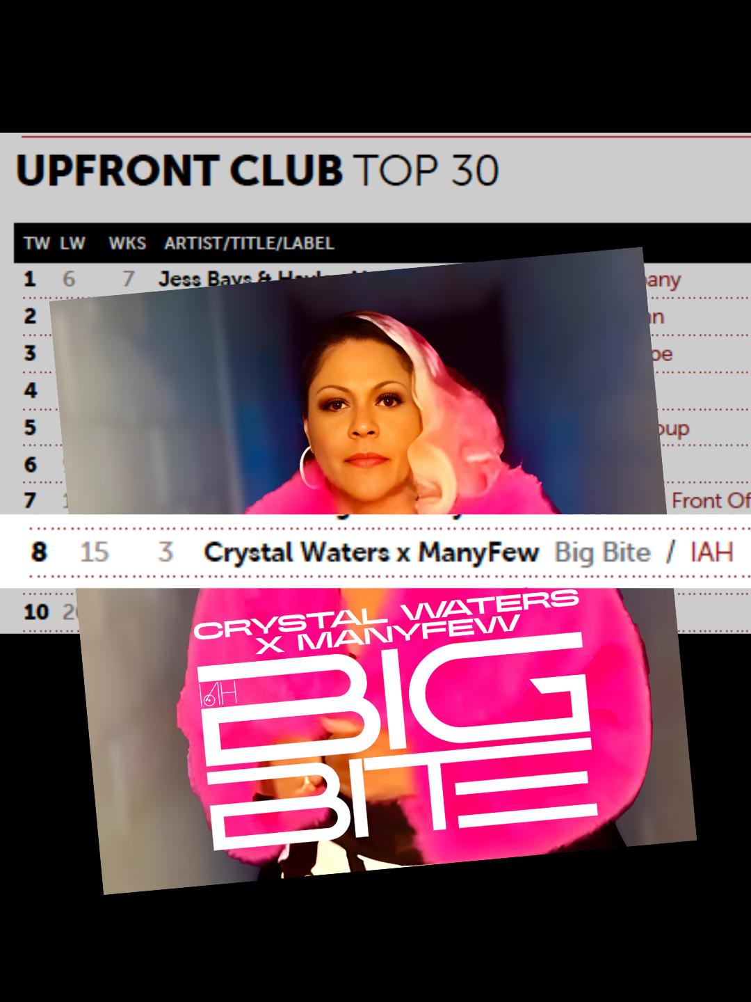 Crystal Waters x ManyFew’s “Big Bite” Hits Top 10 on UK’s Music Week ...